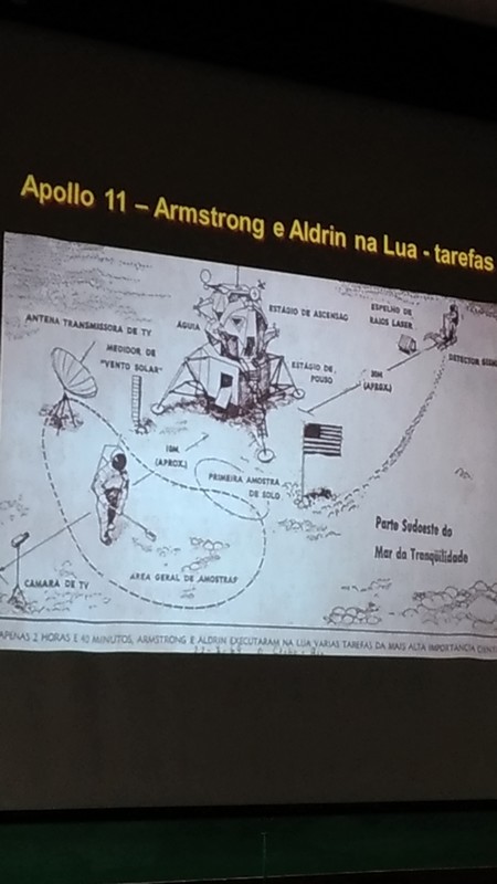Astrônomo falou em Mafra da participação brasileira no projeto Apollo ...