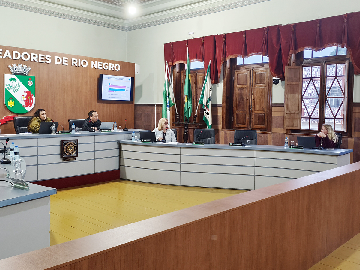 Audiência Pública apresenta metas fiscais e situação financeira do ...